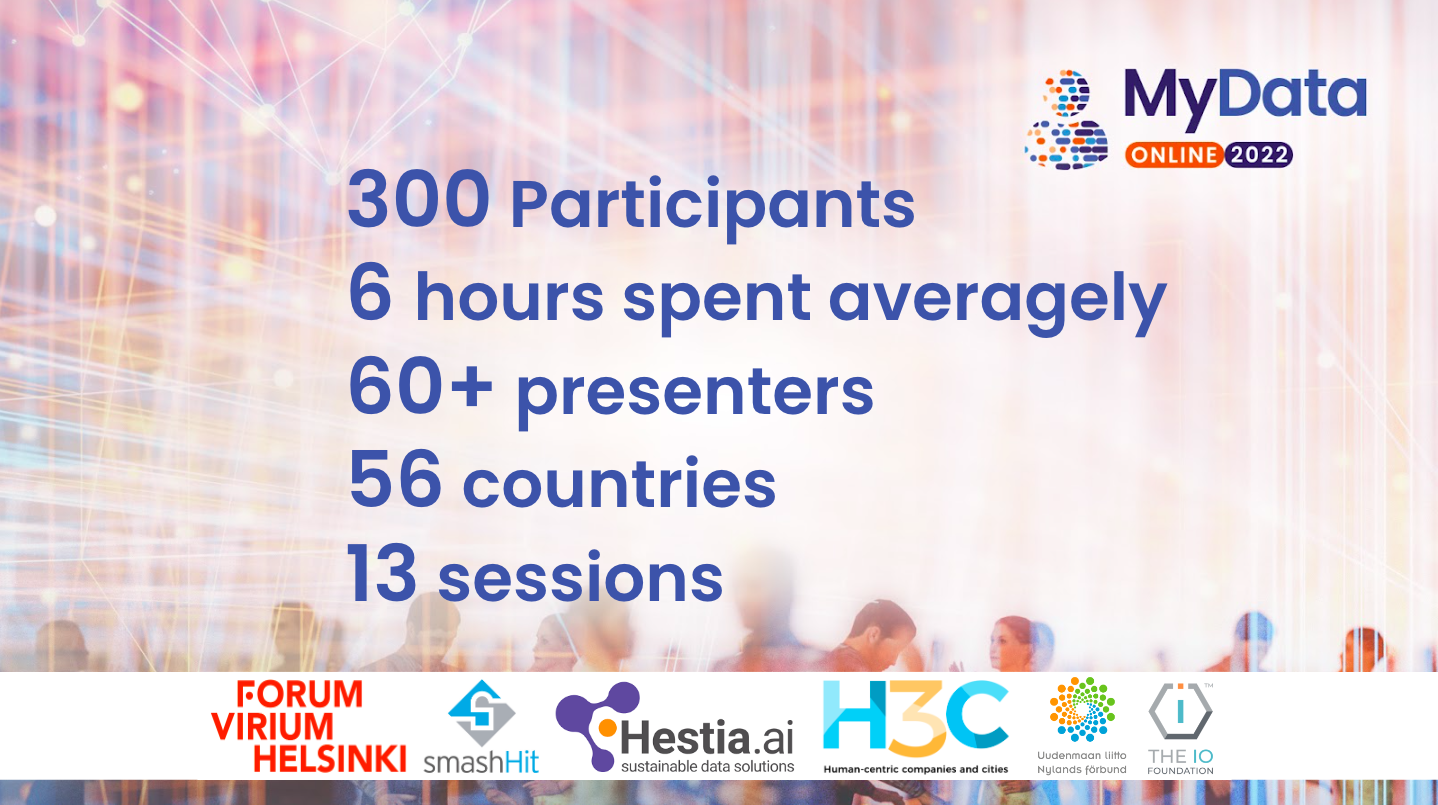 Thank you for a wonderful MyData Online 2022 conference.